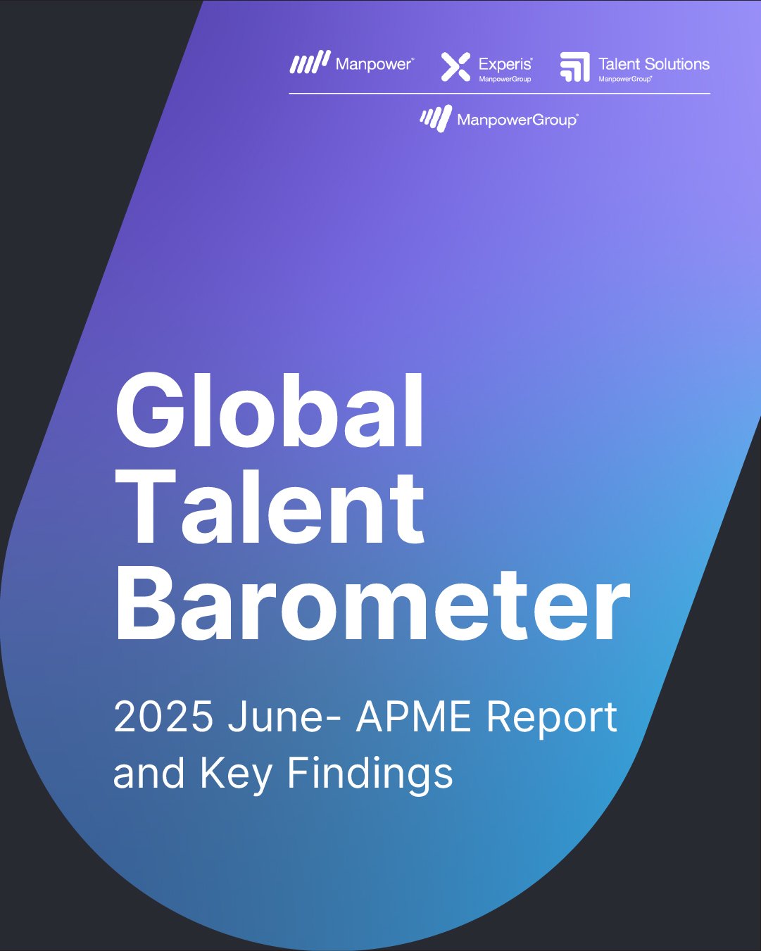 Global Talent Barometer June 2025